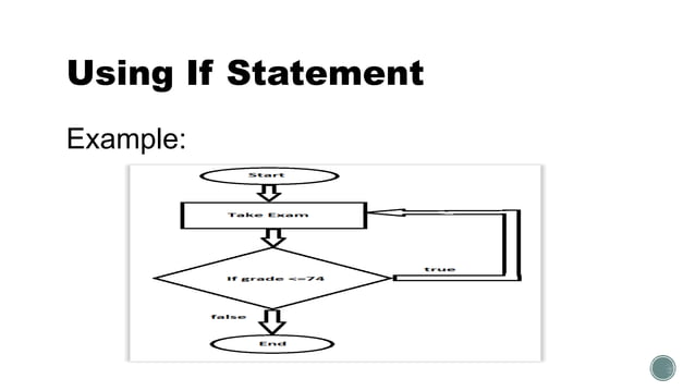 ppt Conditional Control Structure (1).pptx