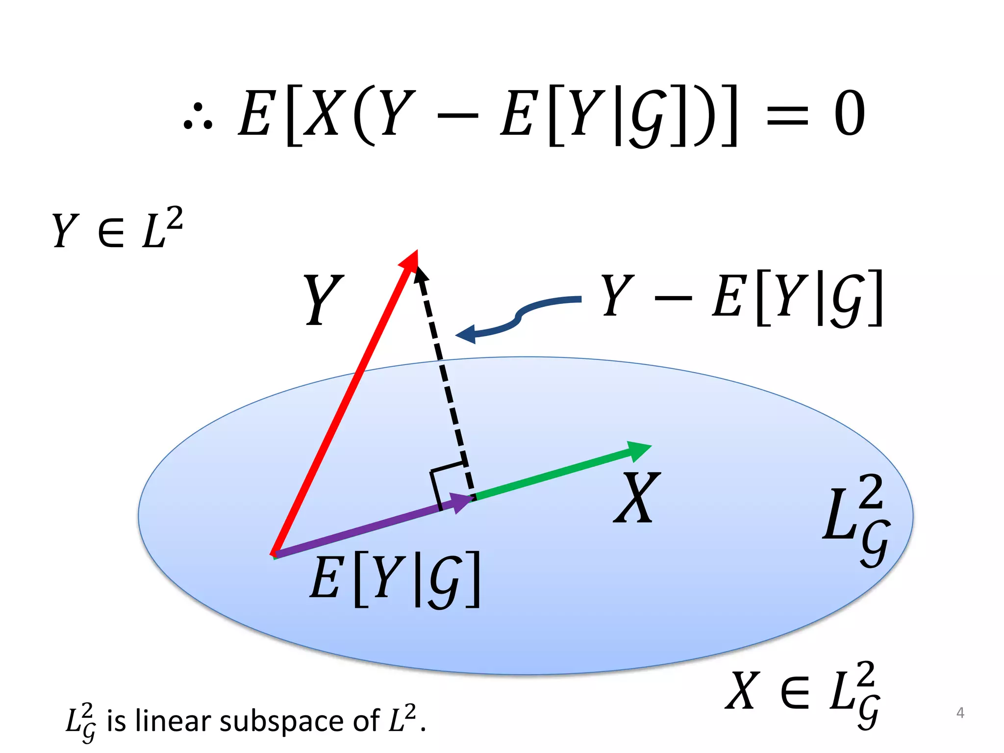 Conditional Expectation Projection 2018 Feb 18 Ppt