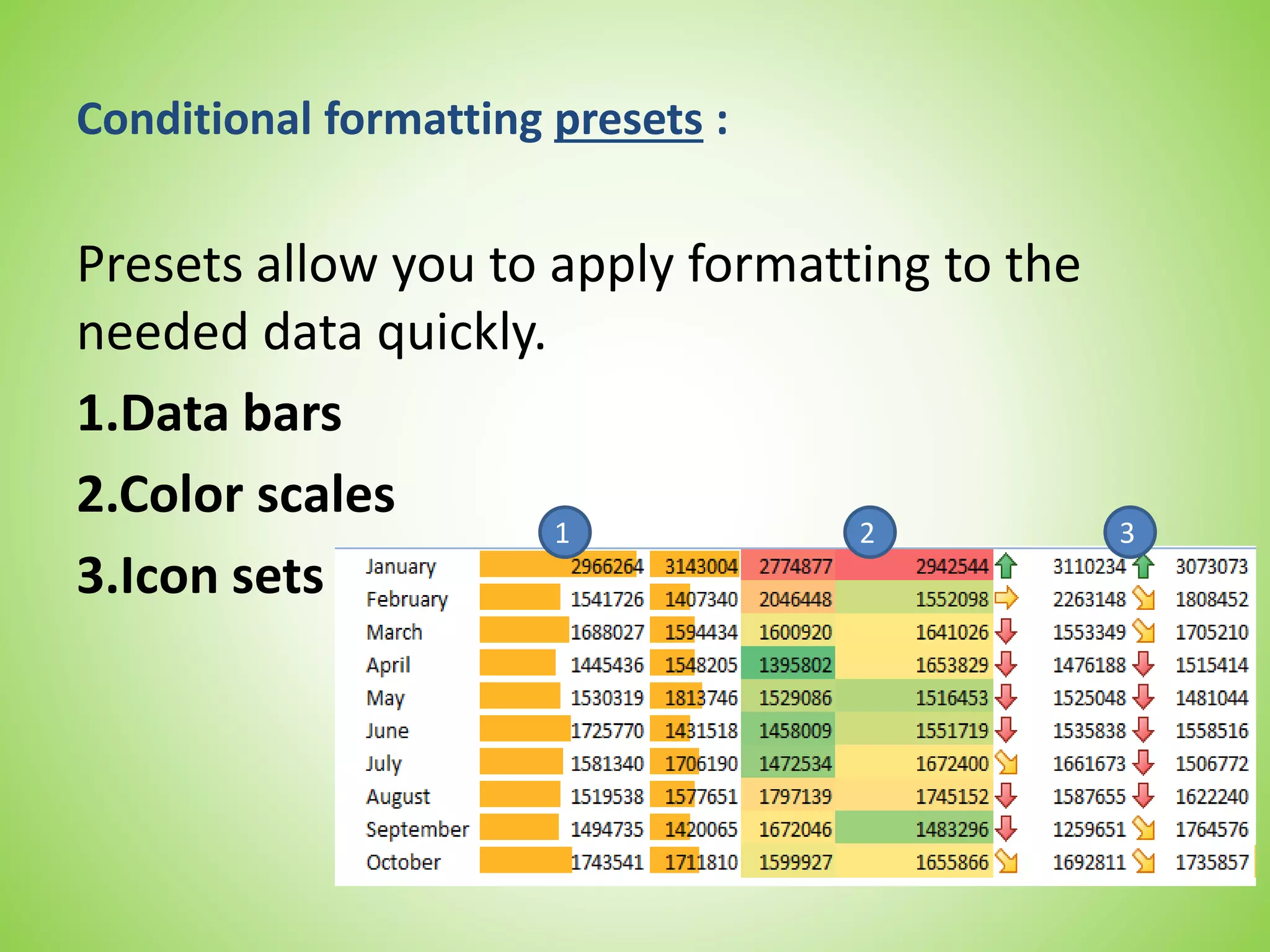 Conditional formatting | PPTX