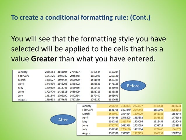 Conditional formatting | PPTX