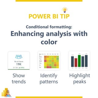 Conditional formatting in Power BI from community | PDF | Programming ...