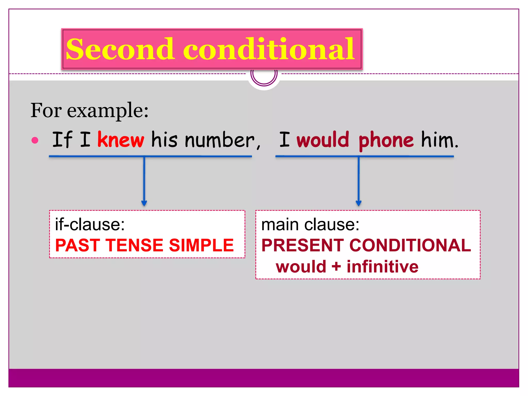Conditional if | PPTX | Programming Languages | Computing
