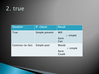 Conditional if | PPT