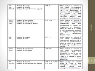 Conditional jumps | PPT