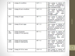 Conditional jumps | PPT