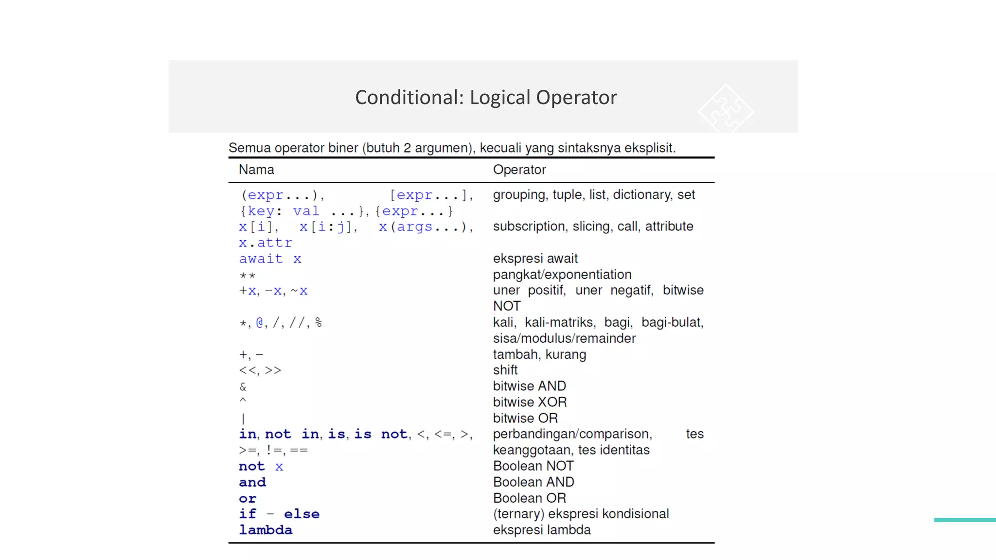 Conditional, looping, function and basic oop | PPT