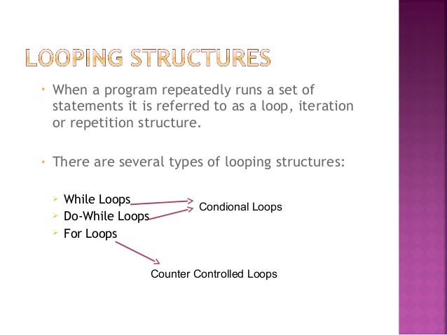 Conditional Loops Python Conditional Loops Python