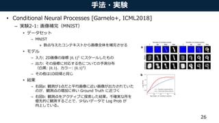 Conditional neural processes | PDF | Programming Languages | Computing