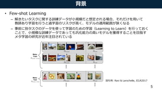 Conditional neural processes | PDF | Programming Languages | Computing