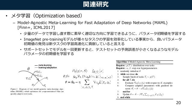 Conditional neural processes