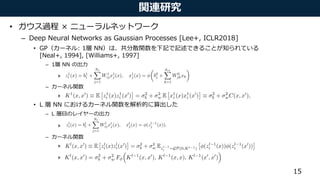 [DL輪読会]Conditional Neural Processes | PPT