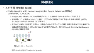 [DL輪読会]Conditional Neural Processes | PDF