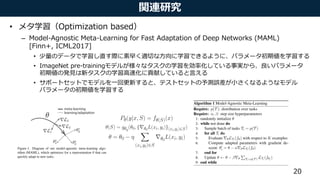 [DL輪読会]Conditional Neural Processes | PPT