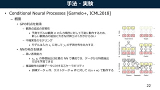 [DL輪読会]Conditional Neural Processes | PPT