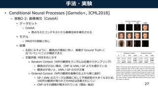[DL輪読会]Conditional Neural Processes | PPT