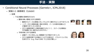 [DL輪読会]Conditional Neural Processes | PPT