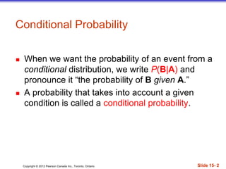 Conditional Probability: Formula And Real-Life Examples, 56% OFF