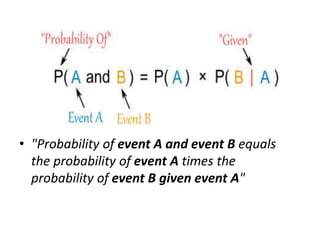 Conditional Probability | PPTX