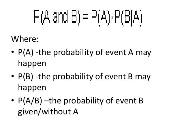 Conditional Probability