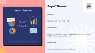 conditional probability from probability.pptx