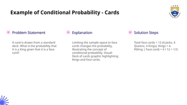 conditional probability from probability.pptx