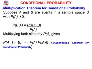 CONDITIONAL PROBABILITY computing mt.pptx