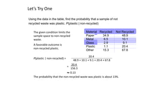 Conditional Probability (1) by using statistics.pptx