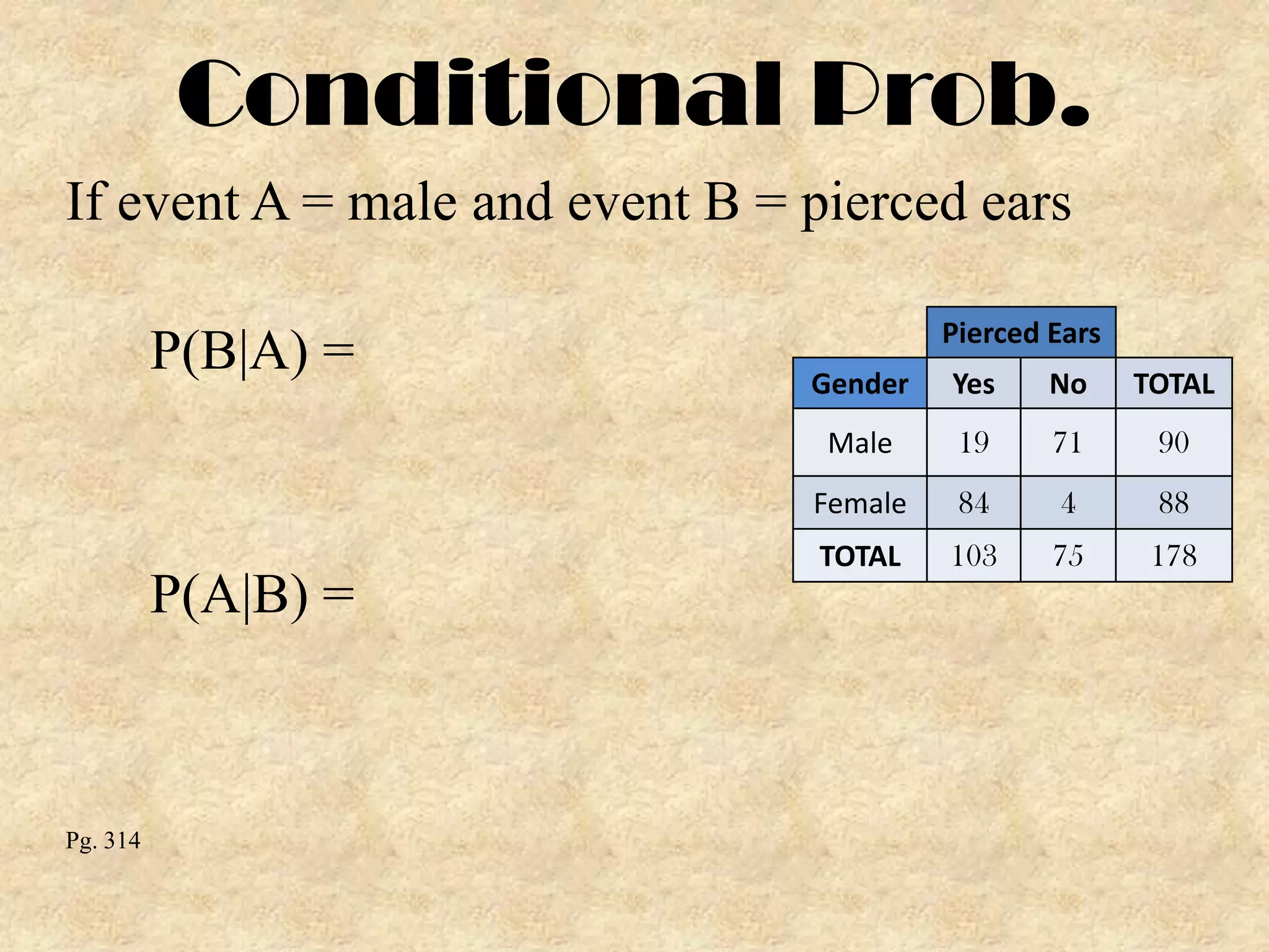 Conditional prob & independence | PPTX