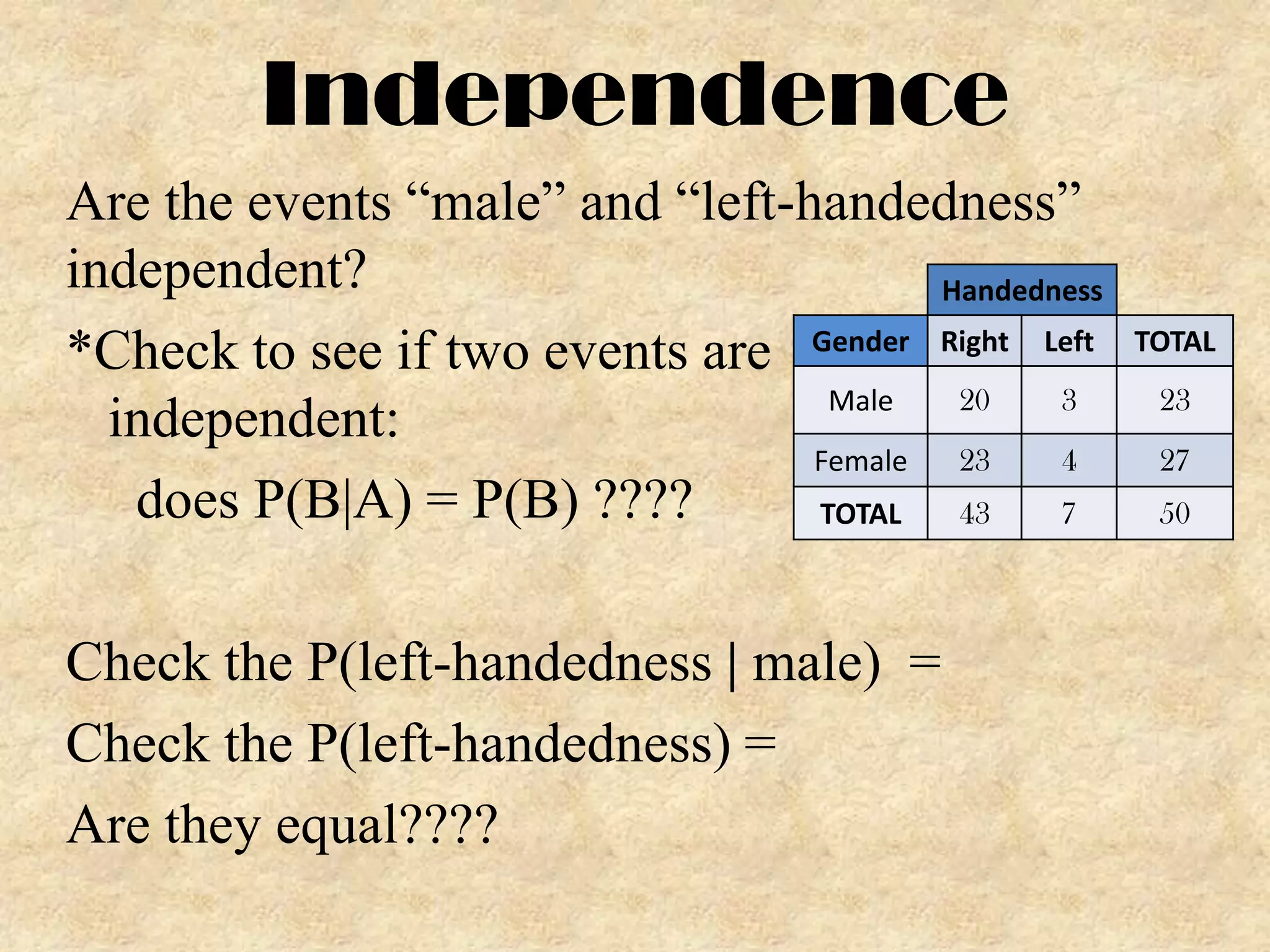 Conditional prob & independence | PPTX