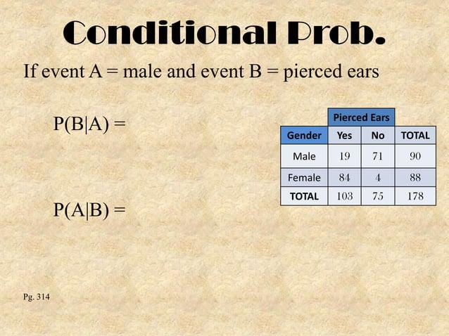 Conditional prob & independence | PPT