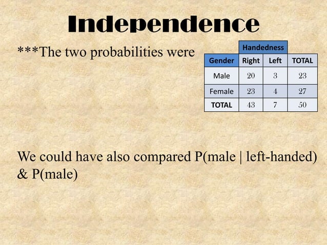 Conditional prob & independence | PPTX