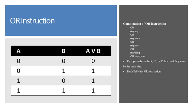 Conditional Processing Boolean And Comparison Instructions Convertedpptx