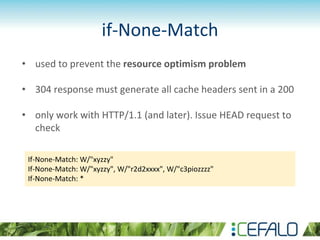 Conditional Requests in HTTP - Nafis Fuad | PPTX