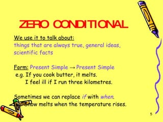 Conditionals | PPS