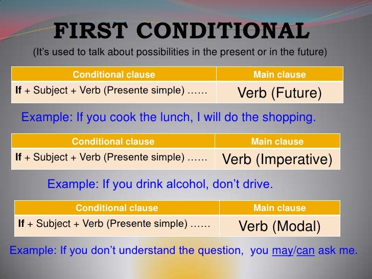 Conditionals