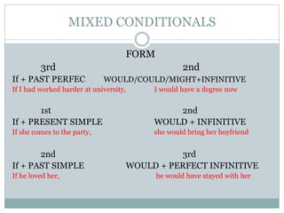 Conditionals | PPTX