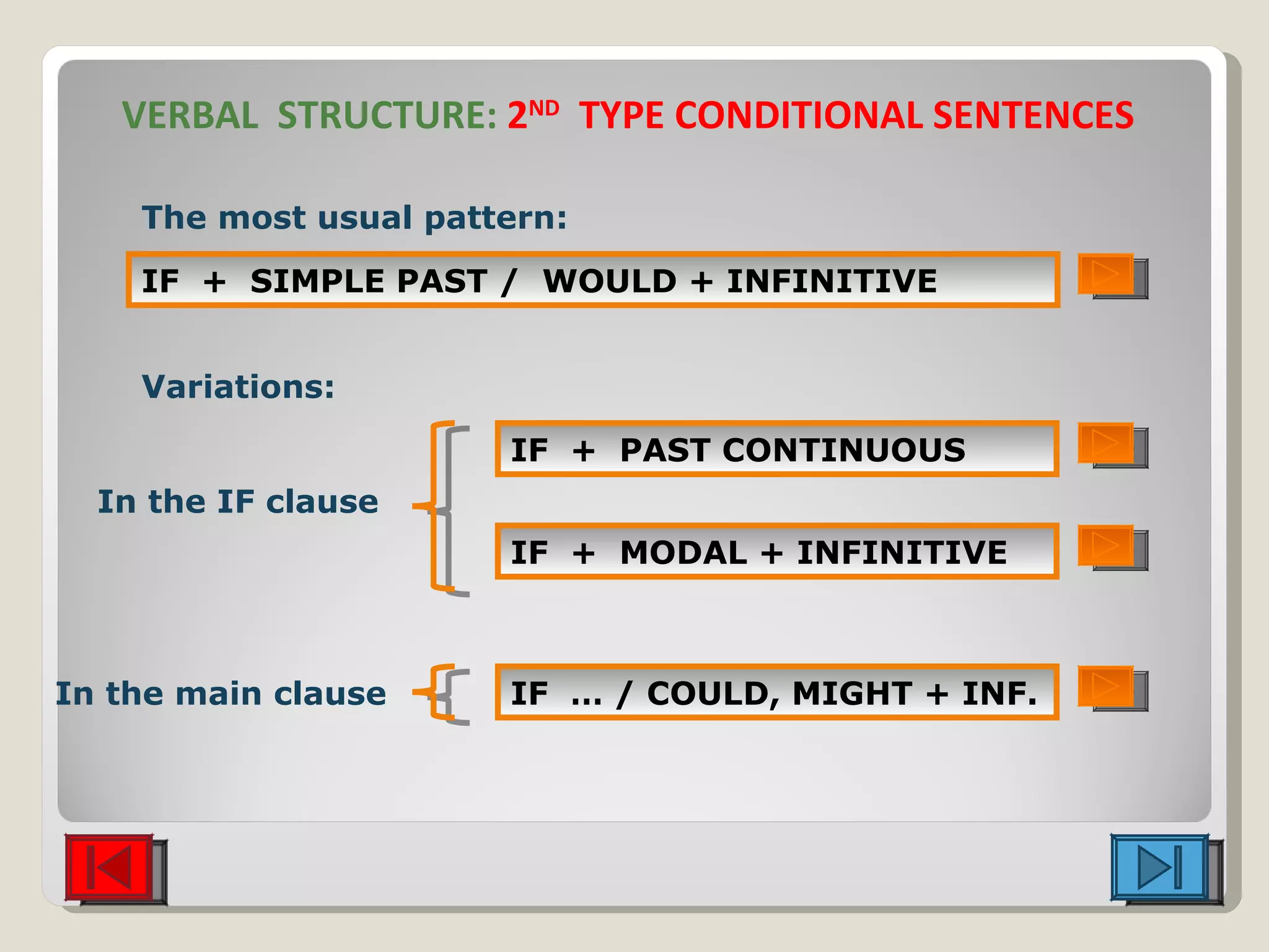 Conditionals | PPS
