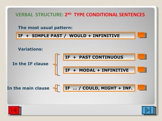 Conditionals | PPS