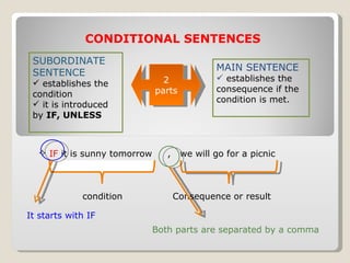 Conditionals | PPS