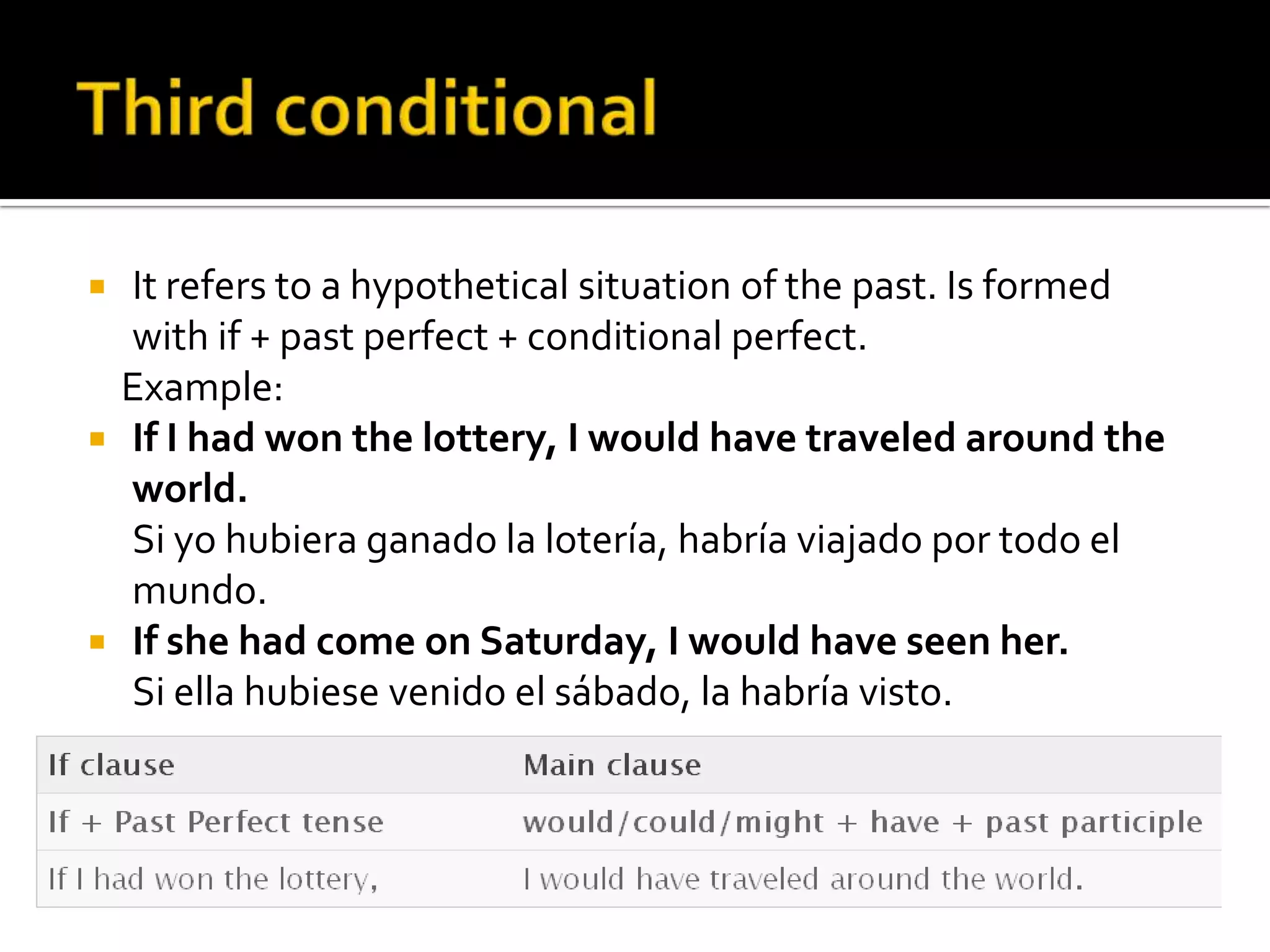 Conditionals | PPT