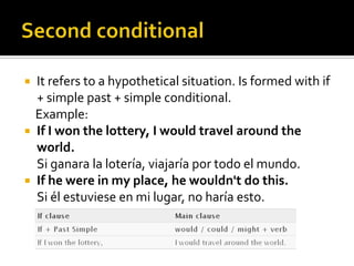 Conditionals | PPT