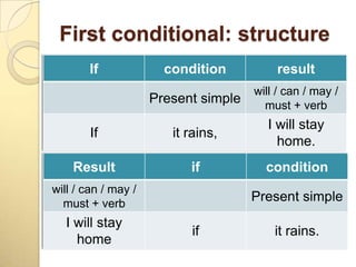Conditionals | PPTX