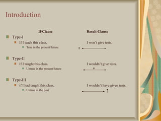 Conditionals | PPT