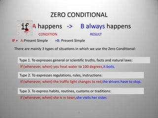 Conditionals | PPT