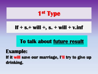 Conditionals | PPT