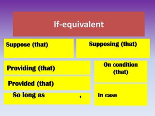 Conditionals | PPT