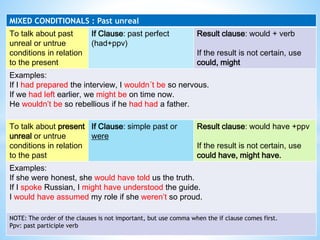 Conditionals | PPT