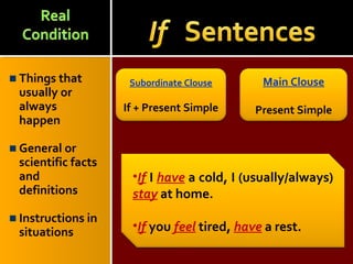 Conditionals | PPS