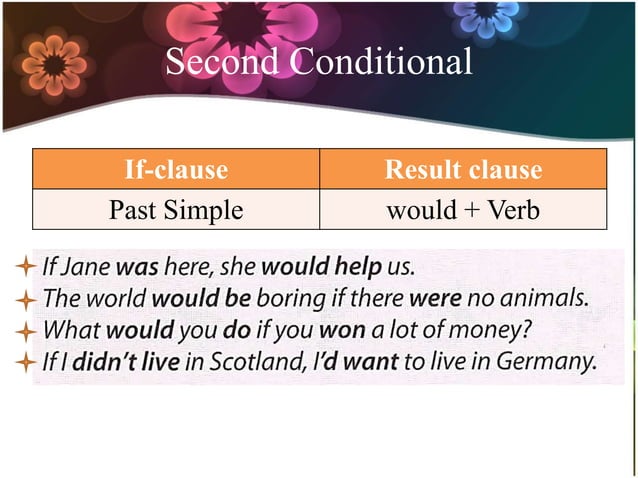 Conditionals. type 2 | PPT