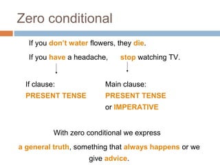 Conditionals in english | PPT